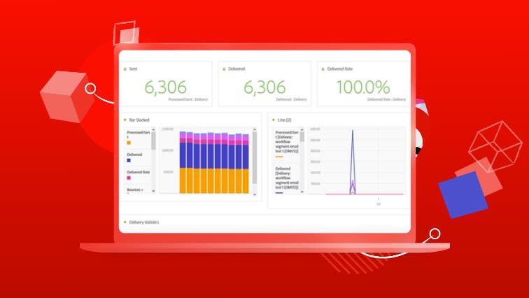 Adobe Campaign | Omnichannel Marketing Platform