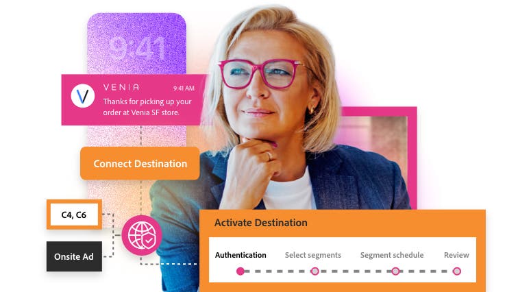 Data Governance, Security and Privacy in Adobe Real-Time CDP - Customer Data Platform