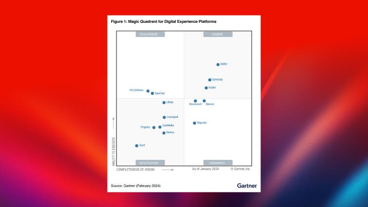 Magic Quadrant™ de Gartner® de 2024 para centros de marketing multicanal