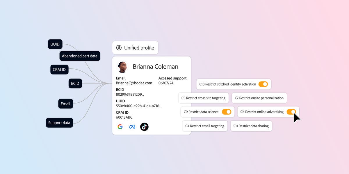 Systems of record: Types, benefits and solutions