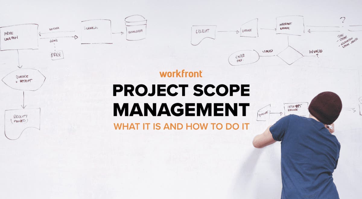 Project Scope Management: Key Processes | Adobe Workfront