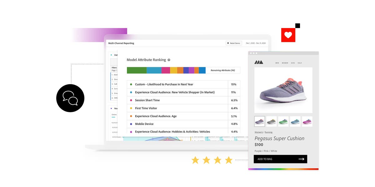 11 Tips for Designing Effective Product Pages