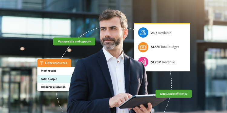 Resource management — what it is and why it’s important for your business