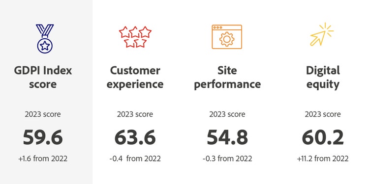 Narrowing the digital divide in Aotearoa New Zealand | Adobe Blog Narrowing the digital divide in Aotearoa New Zealand | Adobe Blog