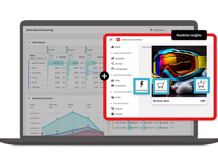 Customer Journey Analytics Adobe Experience Cloud