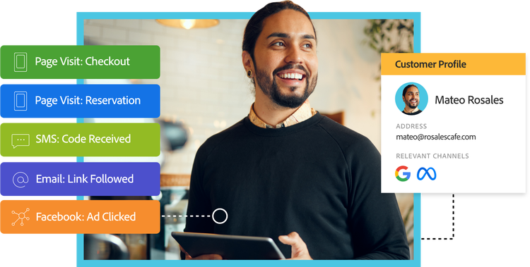 Adobe Real-Time CDP - Customer Data Platform | Adobe Business