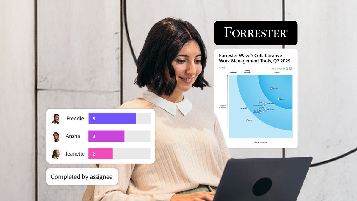 The Forrester Wave™: Collaborative Work Management Tools, Q2 2025
