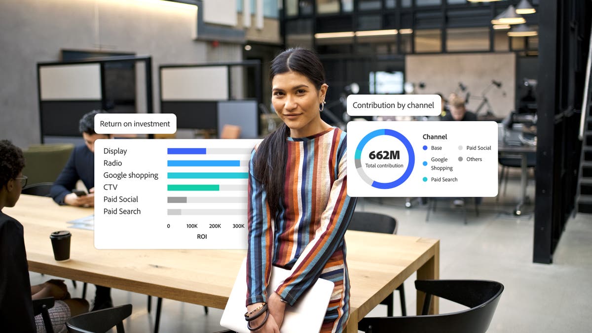 Unlock AI-powered marketing measurement.