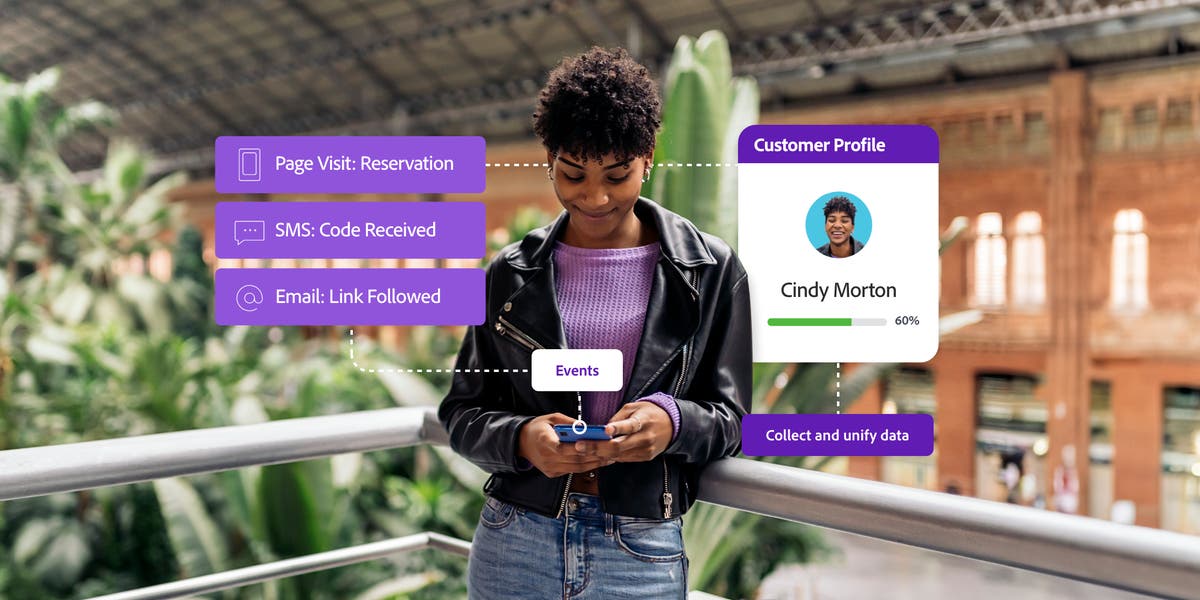 What is a customer data platform (CDP)?