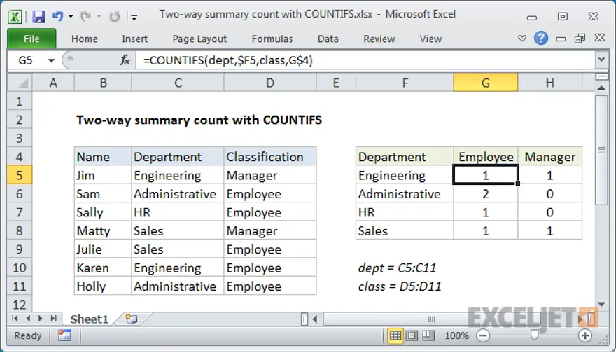 10 Excel Functions Every Marketer Should Know | Adobe Workfront