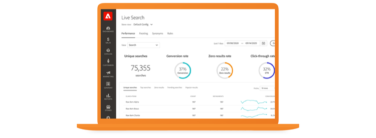 From clicks to conversions — maximizing your digital storefront’s ...