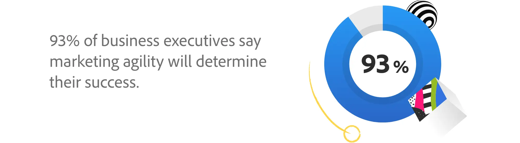 Key considerations when defining an operating model that enables ...