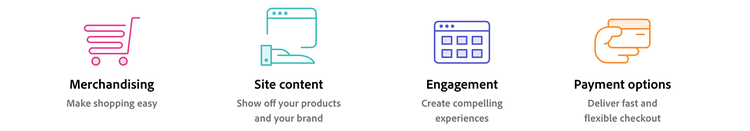 From clicks to conversions — maximizing your digital storefront’s ...