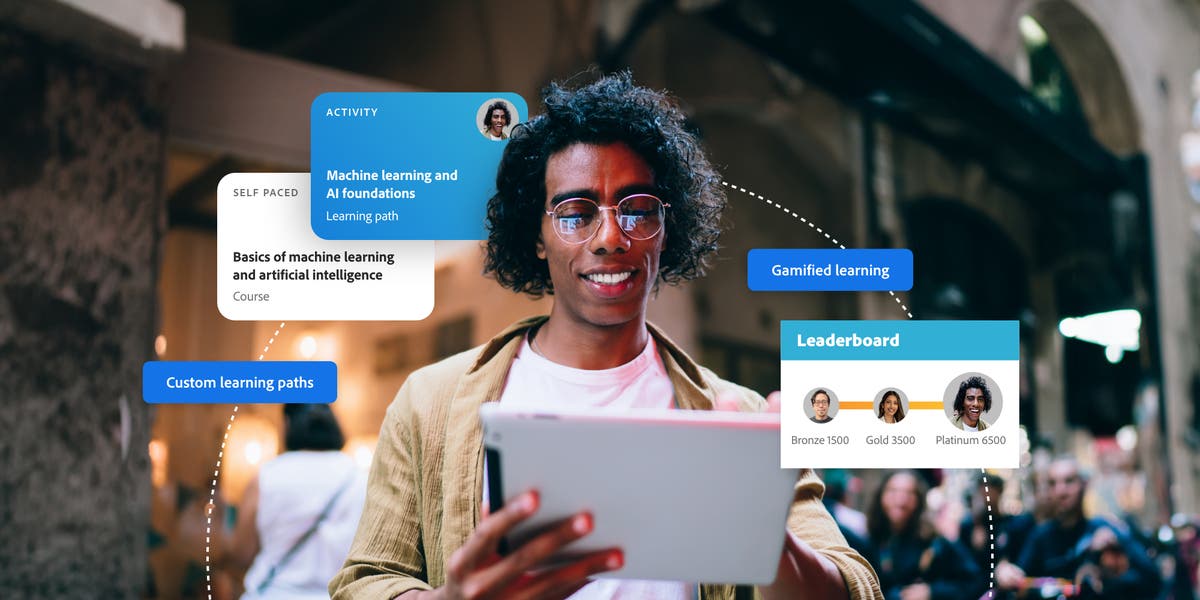 The complete guide to choosing the best learning management system for ...