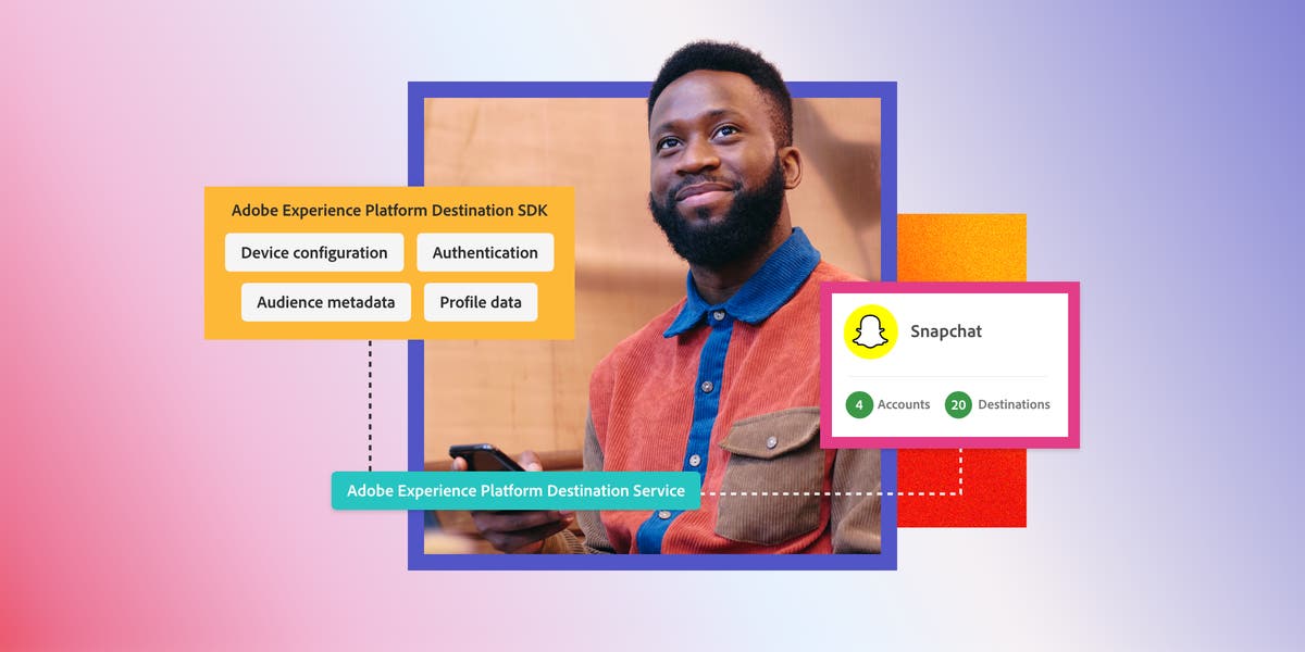 Adobe Experience Platform Destination SDK helps marketers boost their reach