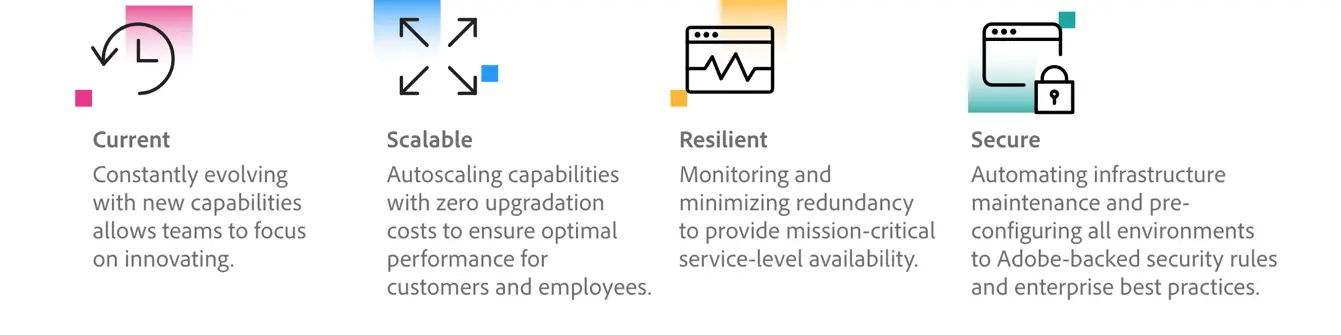 Make A Frictionless Transition To Adobe Experience Manager As A Cloud Service