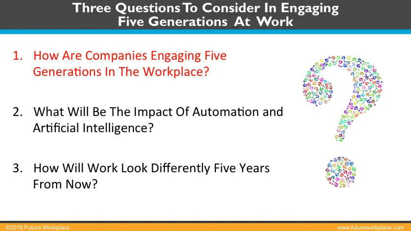 Engaging 5 Generations in the Future Workplace