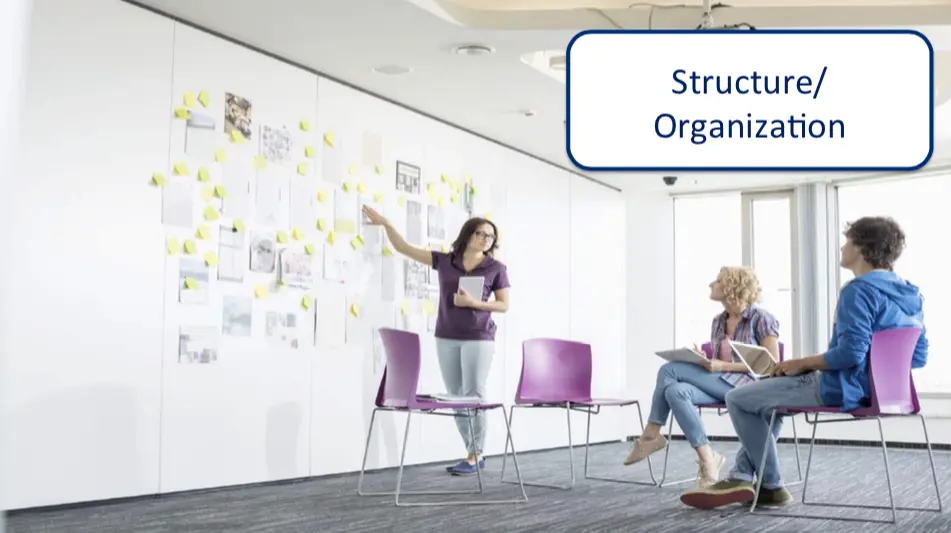 Engaging 5 Generations in the Future Workplace