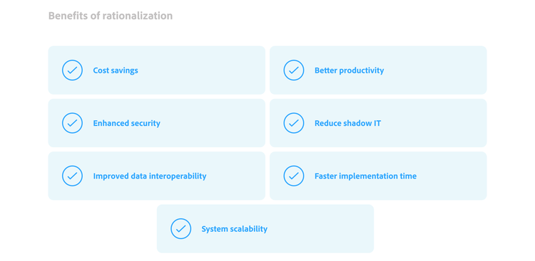 Rationalizing your marketing technology stack — an imperative for IT leaders