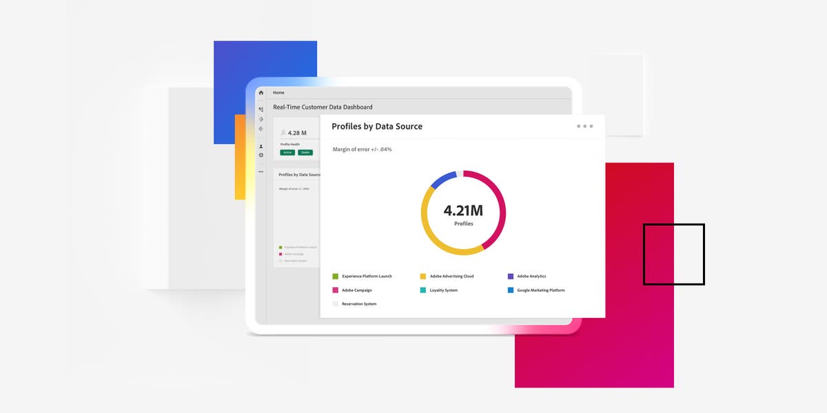 Supporting full-funnel marketing with Adobe Real-Time CDP