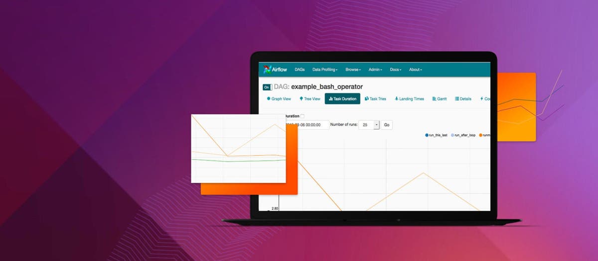 Adobe Experience Platform Orchestration Service With Apache Airflow