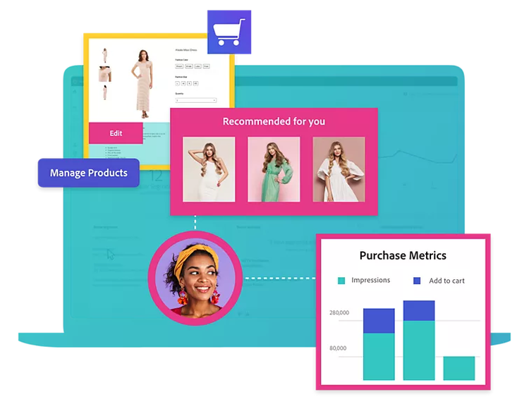 Magento, now Adobe Commerce | eCommerce Software