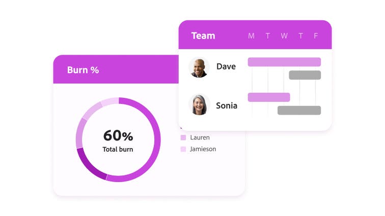 Projekt-Management für Agenturen | Adobe Workfront