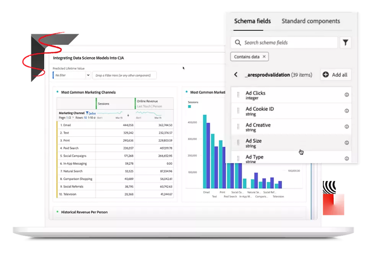 Funciones de Customer Journey Analytics | Adobe para empresas