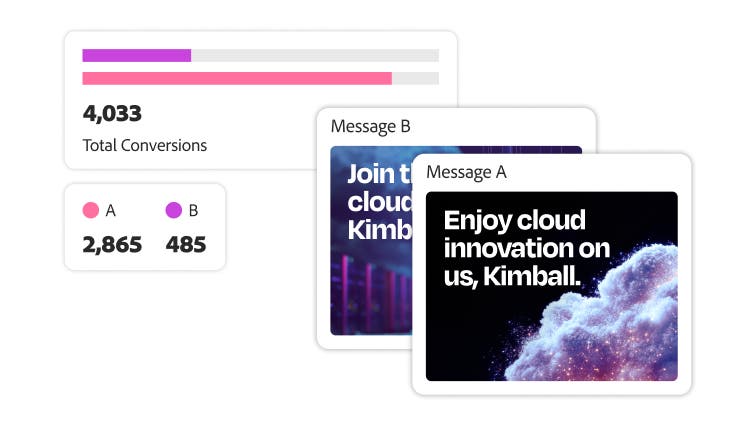 Interacción en dispositivos móviles | Adobe Journey Optimizer