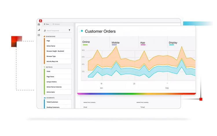 比较 Adobe Analytics 套餐和定价 Adobe 商业版