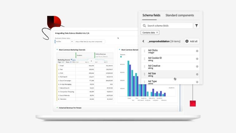 Adobe Customer Journey Analytics 借助 Ai 获取客户历程洞察 Adobe 商业版