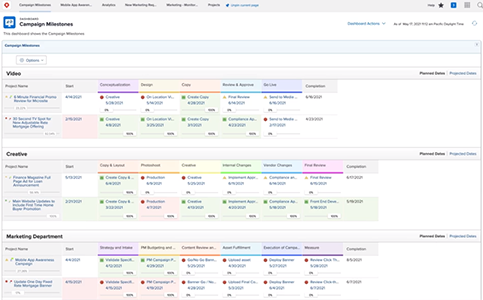 Adobe Workfront for project management