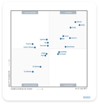 새로운 기능 | Adobe Experience Manager