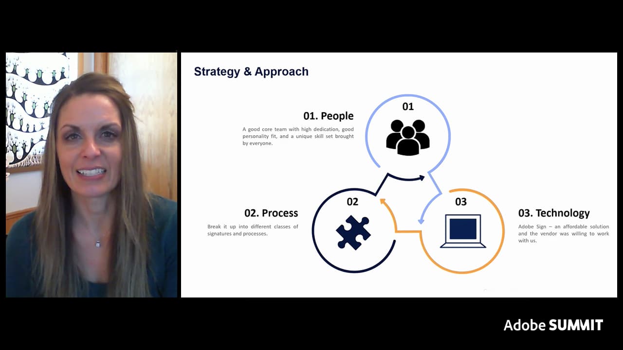 Transforming Digital Strategy with Adobe Sign