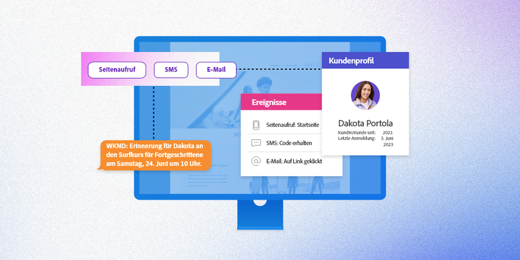 Die Customer Journey Map und ihre Bedeutung