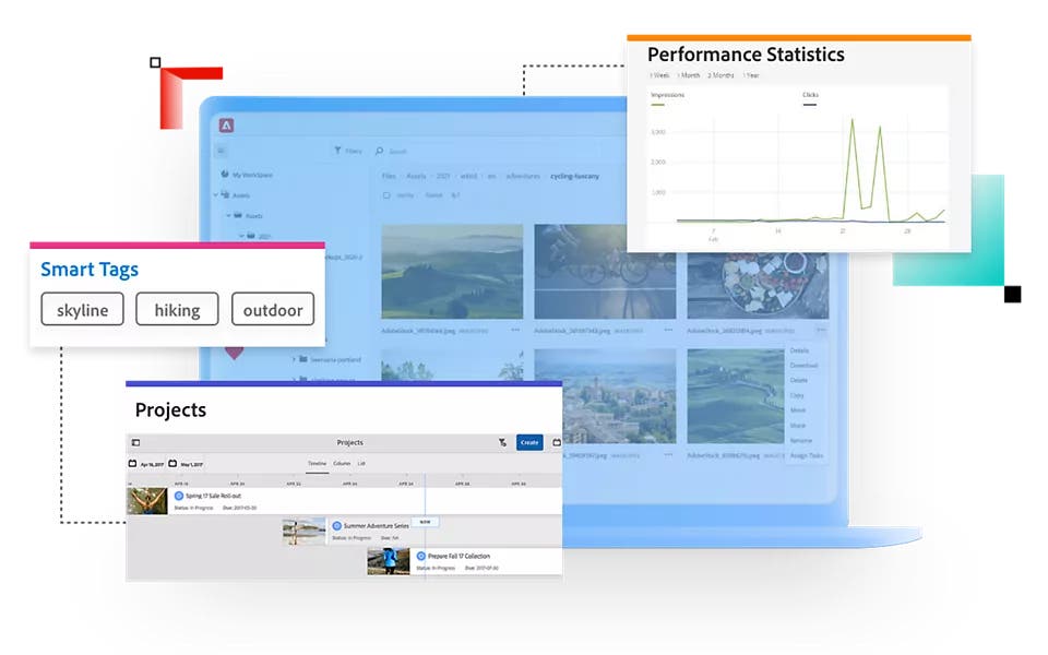 DAM Funktionsvergleich | Adobe Experience Manager Assets