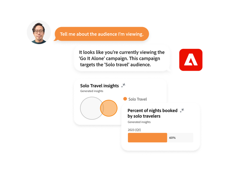 Adobe Experience Platform | Data Platform Services