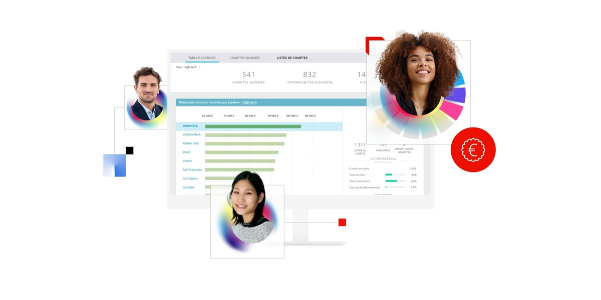 MQL ou SQL : en quoi ces leads sont différents et comment les exploiter ...