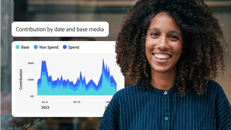 Adobe Mix Modeler | Application de modélisation du marketing mix