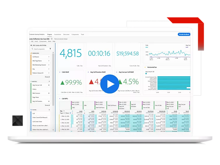 Adobe Customer Journey Analytics - 見解在整個組織可存取 | Adobe for Business