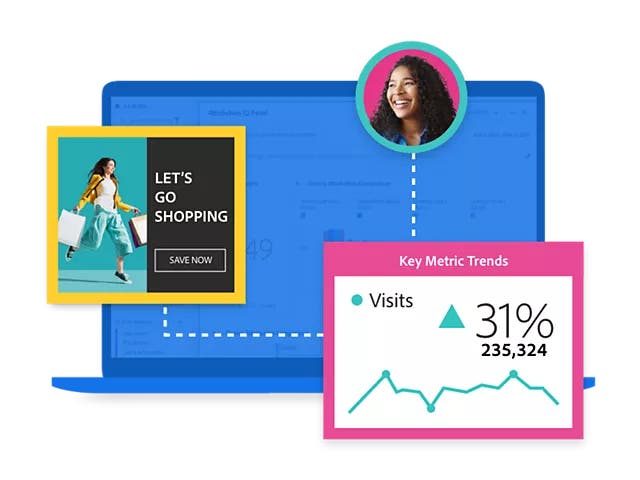Multichannel data collection for your entire organisation