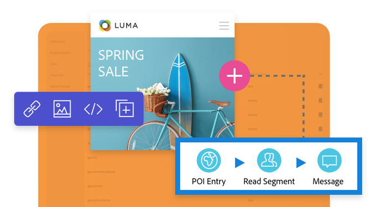 Adobe Journey Optimizer Web Personalisation