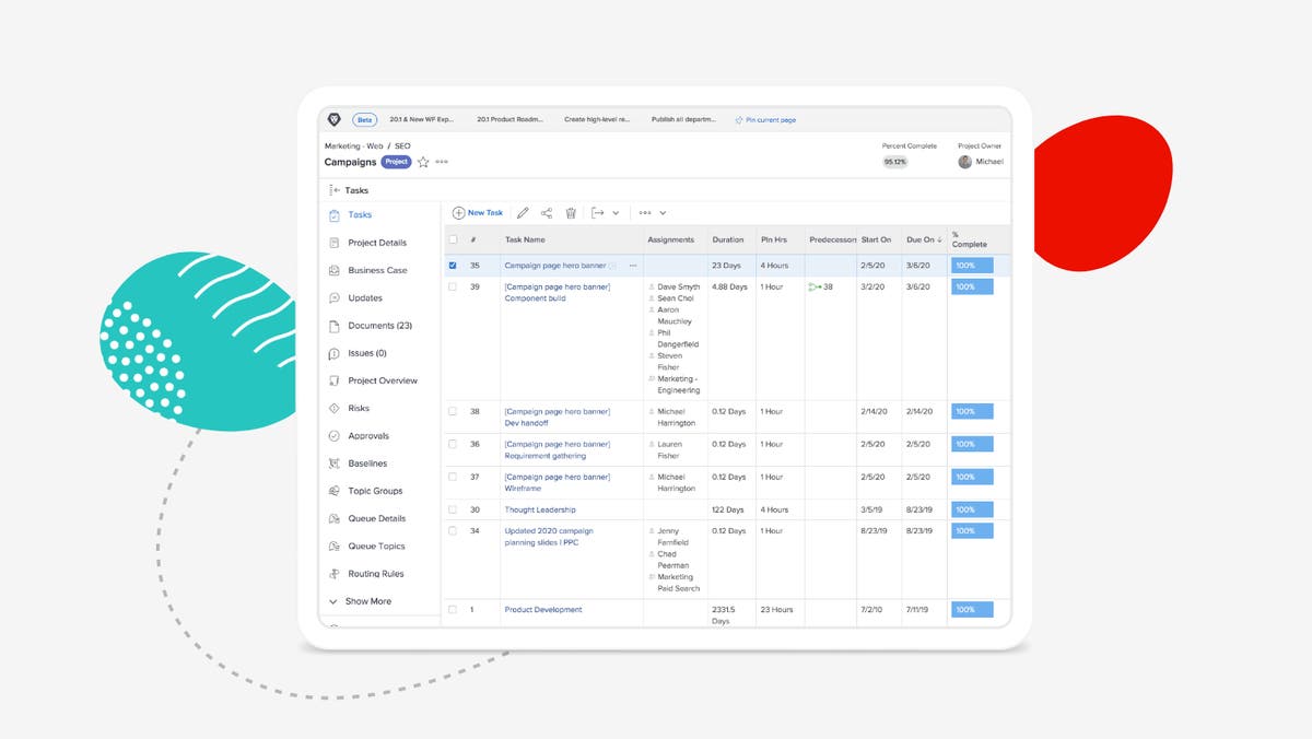 Workfront: Strategic Planning | Adobe for Business
