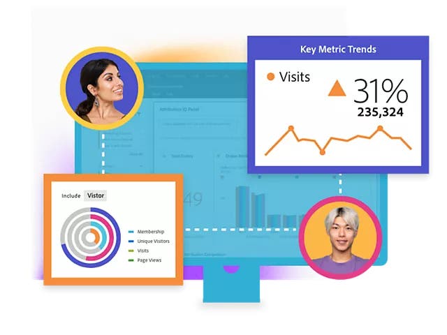 Adobe Analytics Advertising Analytics | Adobe for Business