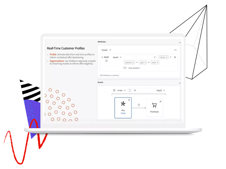 Personalised Offer Decisioning With Adobe Journey Optimizer