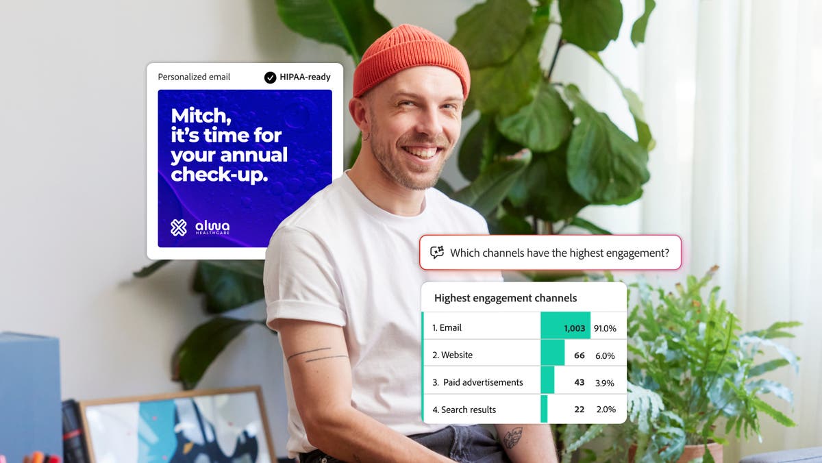 Proactive Wellness Management in Health | Adobe for Business