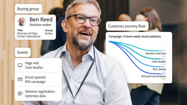 Martech Infrastructure for High Tech | Adobe for Business