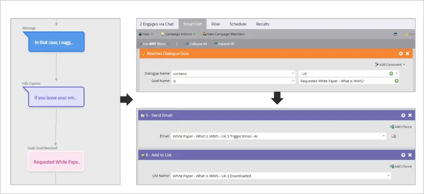ウェブサイトにチャット機能を簡単に導⼊できる「Adobe Dynamic Chat」とは