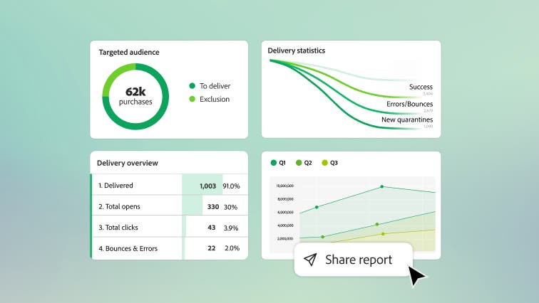 Adobe Campaign 오디언스 및 인사이트 | 고객 데이터 및 세분화