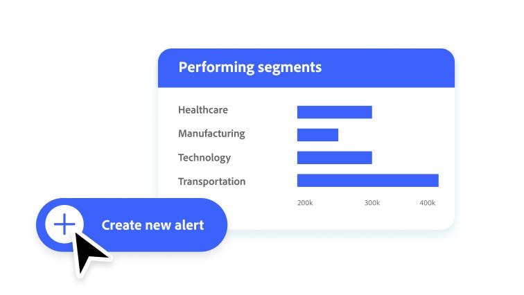 Afstemming van verkoop en marketing | Adobe Marketo Engage